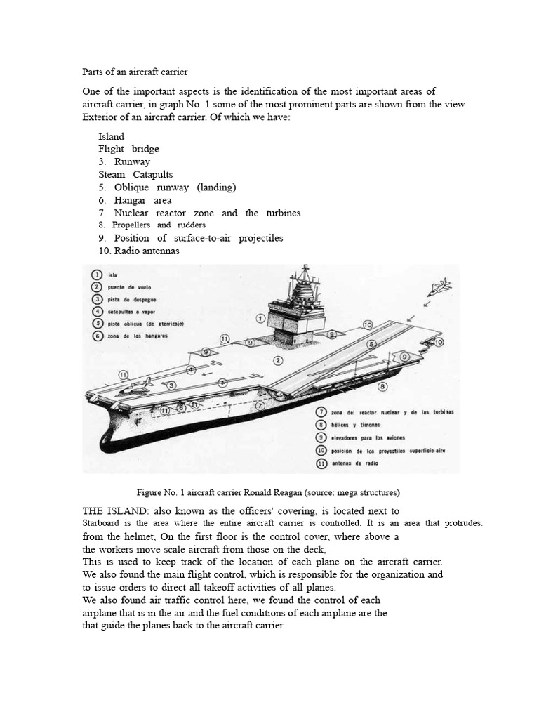 Key Components of an Aircraft Carrier | PDF | Aircraft Carrier | Flight ...