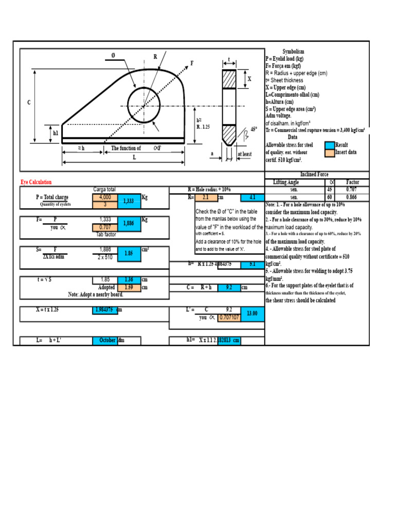 25494357 Calculation of Eyelets and Pipes (1) | PDF | Bending ...