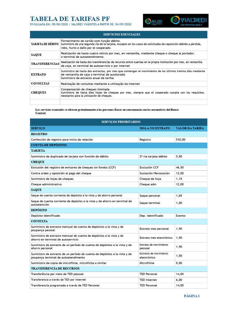 TABLA DE TARIFAS PF VIACREDI Vigencia 04.09.2020 1 | PDF | Cheque ...