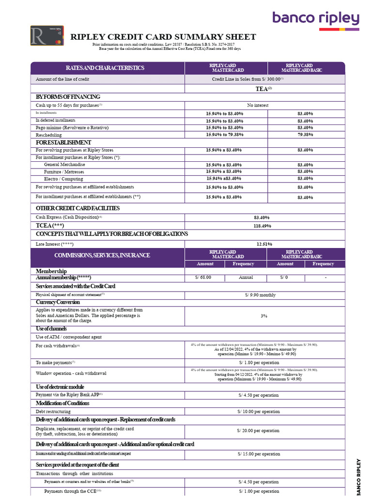 Ripley Credit Card Rates and Terms | PDF | Credit Card | Credit