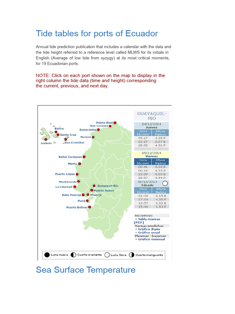 Ecuador Port Tide Tables and SST Data | PDF