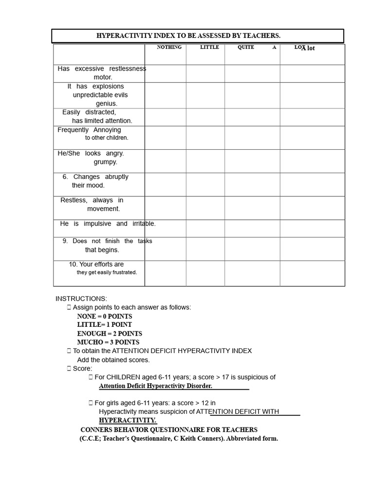 Conners Behavior Questionnaire for Teachers | PDF