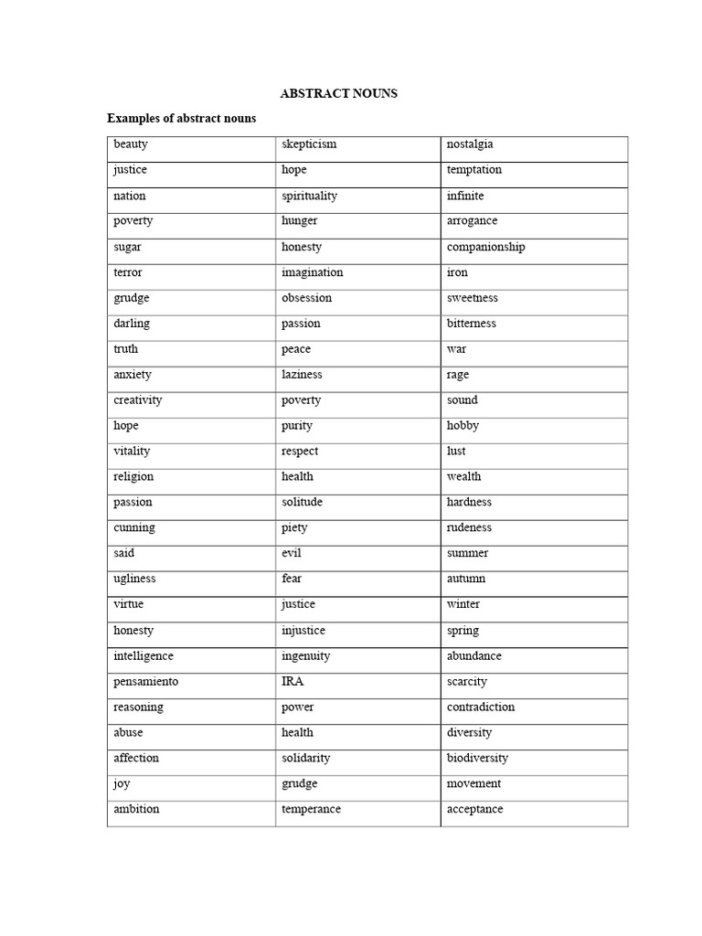 List of Abstract Nouns Examples | PDF