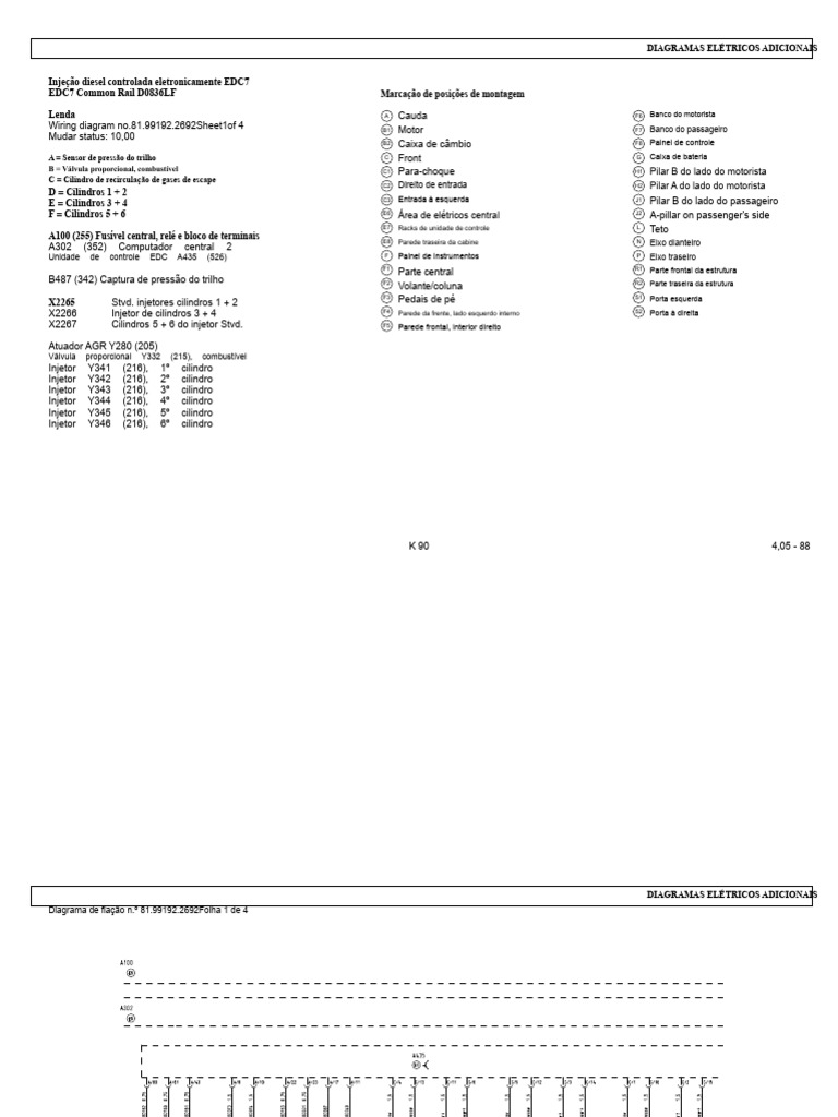 MAN EDC7 Common Rail D0836LF | PDF | Motores | Motor de Combustão interna