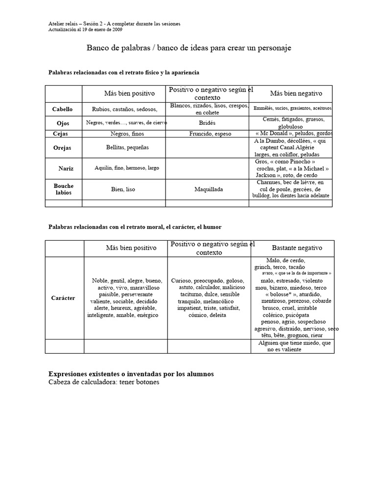 Banco de Palabras para Crear Personajes | PDF | Las emociones | Sicología