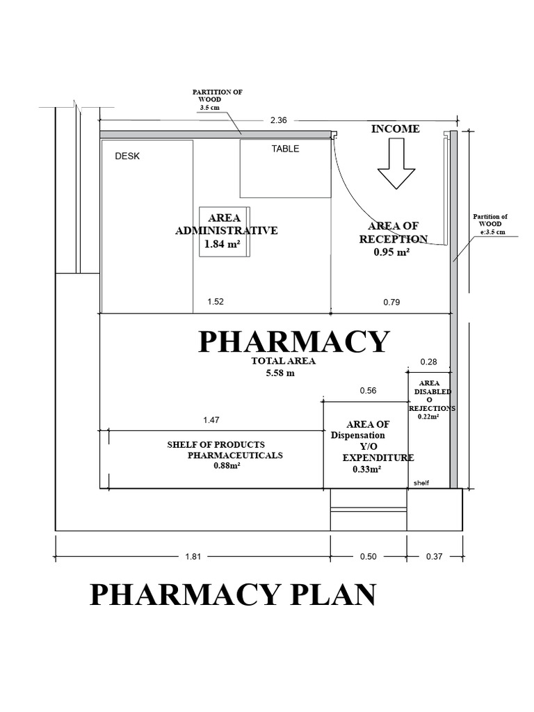 Pharmacy Layout and Area Partitioning | PDF