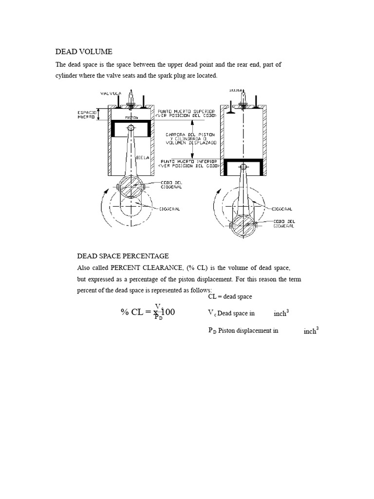 Understanding Dead Volume and Compression Ratio | PDF