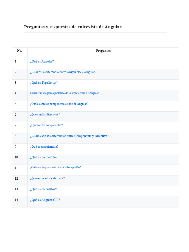 Preguntas de entrevista sobre Angular.docx | PDF | Modelo de objeto de documento | Informática