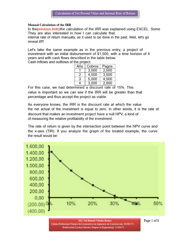 Manual IRR and NPV Calculation Guide | PDF | Internal Rate Of Return ...