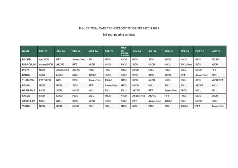 3rd Year Posting Schdule | PDF