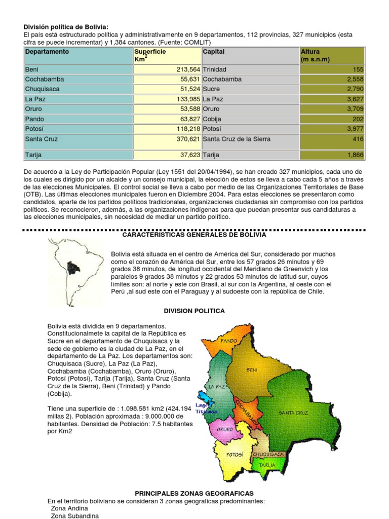 División política de Bolivia