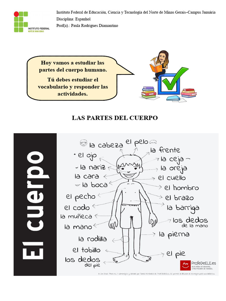 Vocabulario: Partes del Cuerpo Humano | PDF | Canciones