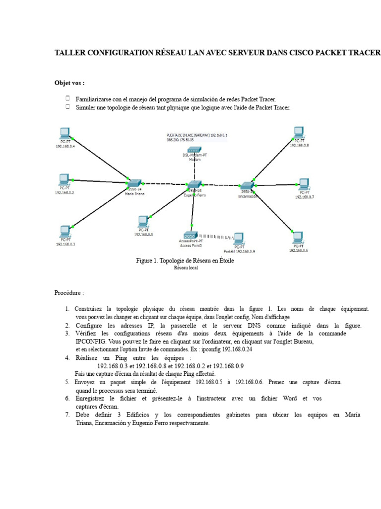 7. Atelier Configuration Réseau Lan Packet Tracer | PDF