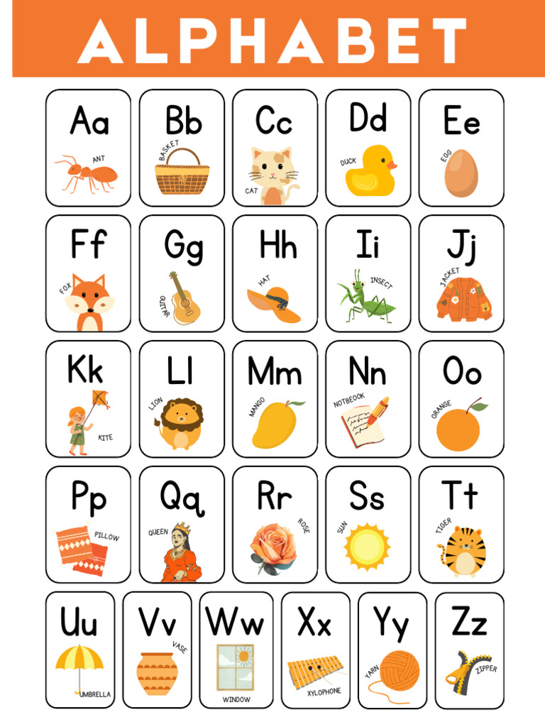 Worksheet Abjad | PDF