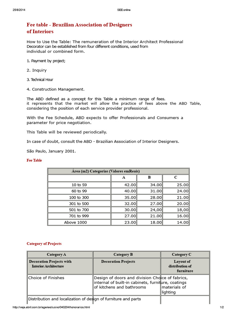 Fee Table - ABD (Brazilian Association of Design) | PDF