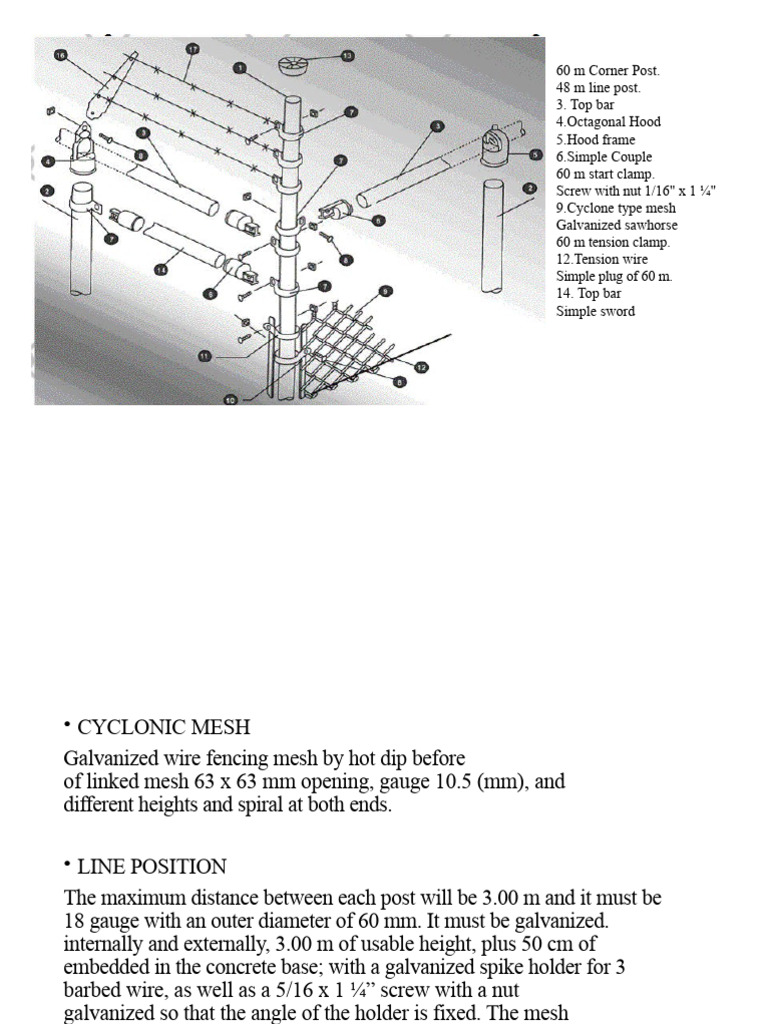 1.4.6 Cyclonic mesh | PDF | Manufactured Goods