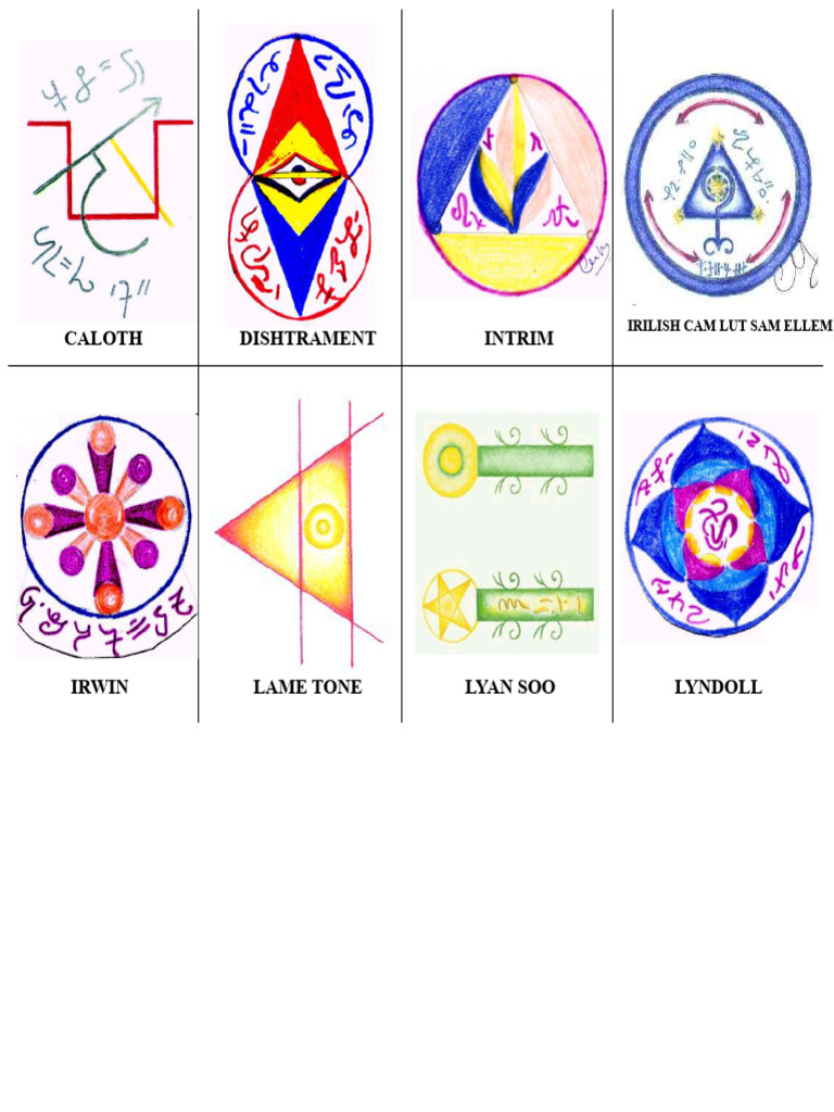 ARCTURIAN SYMBOL CARDS 2 | PDF | Energy (Esotericism) | Chakra