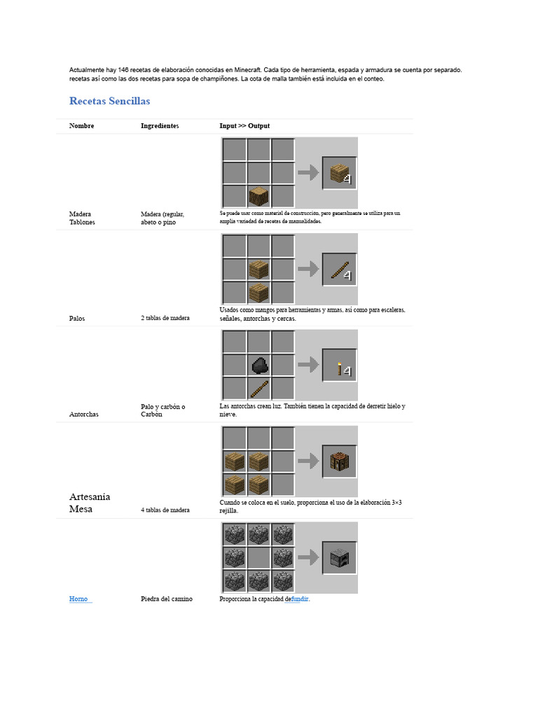 Recetas de Minecraft | PDF | Azul | Color