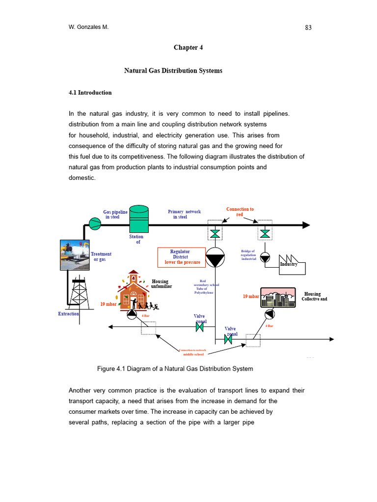 Natural Gas Distribution Systems Explained | PDF | Natural Gas | Pipe ...