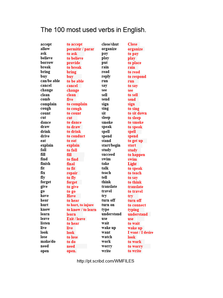 Top 100 Most Used English Verbs | PDF | English Language
