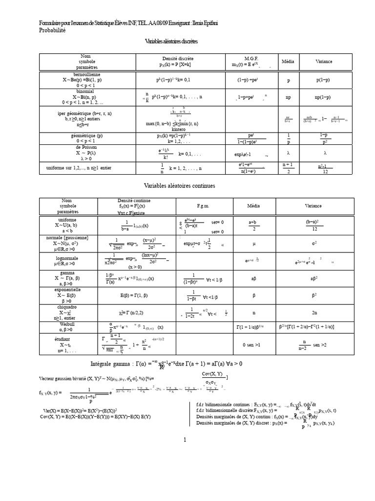 Formulaire d'examen de Statistiques INF | PDF | Variance (mathématiques ...