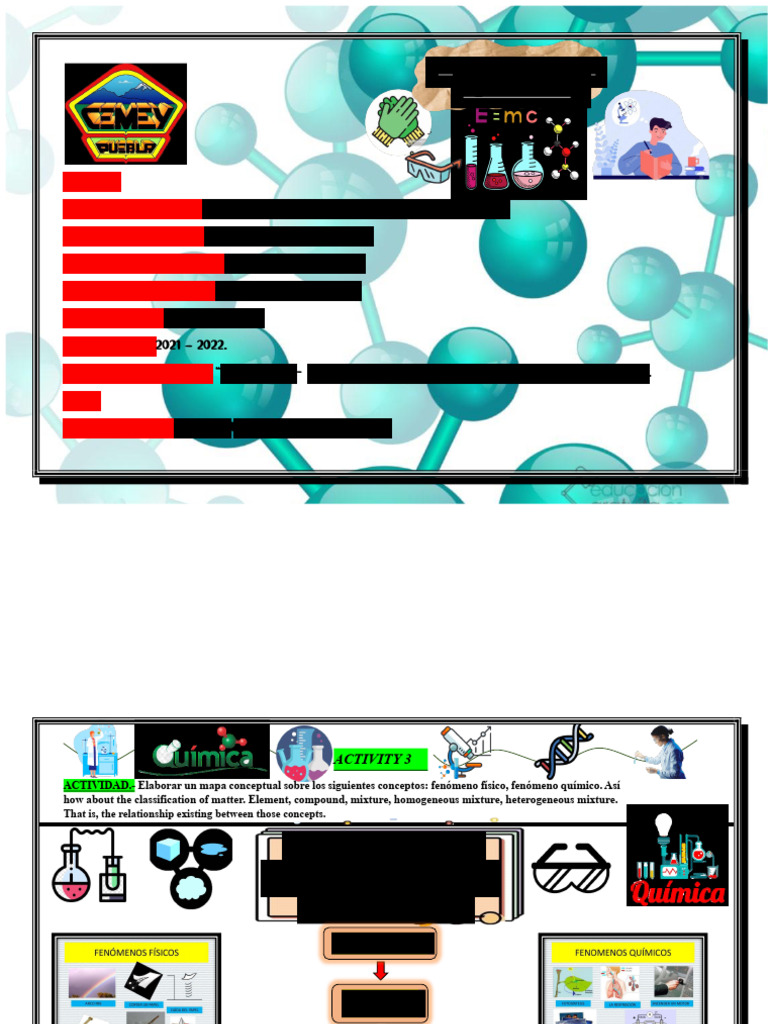 Activity 3 - Concept Map On The Classification of Matter. | PDF ...