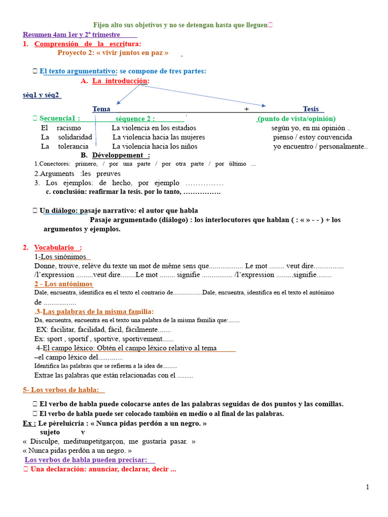 Resumen 4am 1er y 2º Trimestre | PDF | Verbo | Gramática