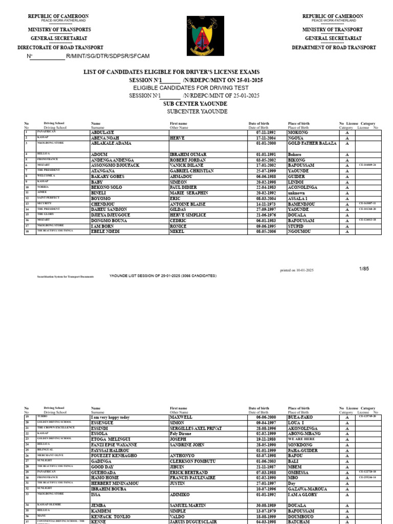 Cameroon Driver's License Exam Candidates | PDF | Vehicles | Land Transport