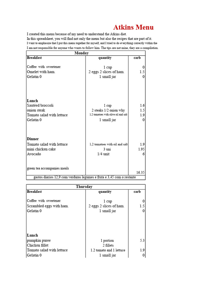 Atkins induction menu up to 20g carbs | PDF | Meal | Lunch