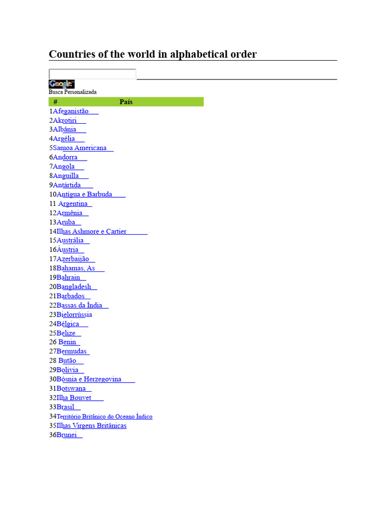 Países do mundo em ordem alfabética | PDF