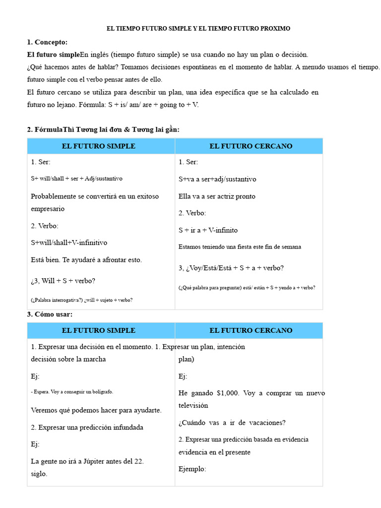 El futuro simple y el futuro próximo | PDF