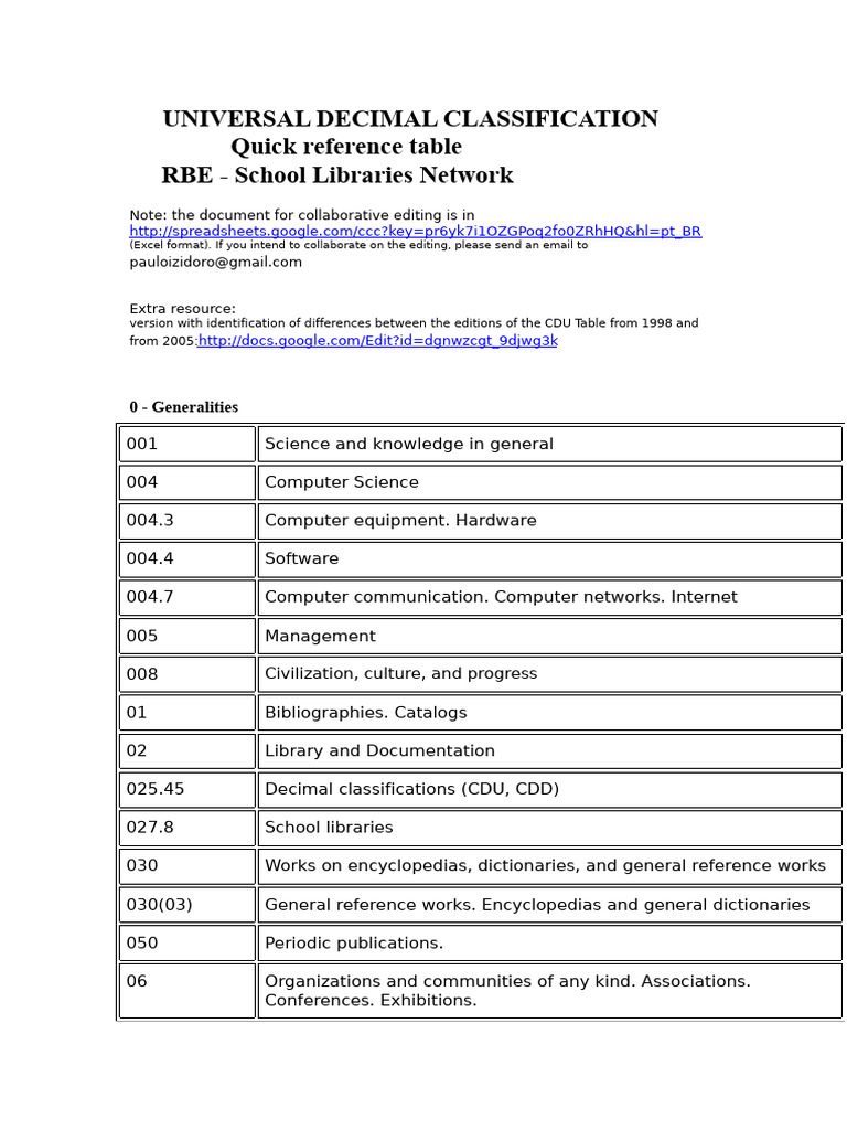Universal Decimal Classification Guide | PDF | Social Sciences ...