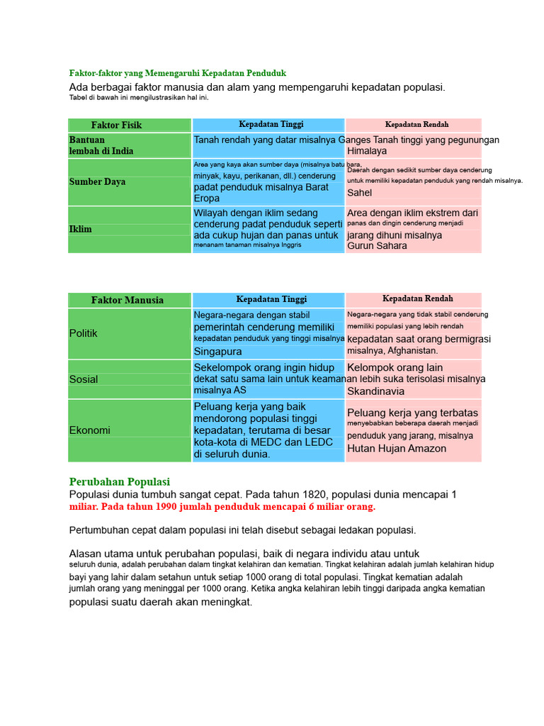 Faktor Penentu Kepadatan Penduduk | PDF
