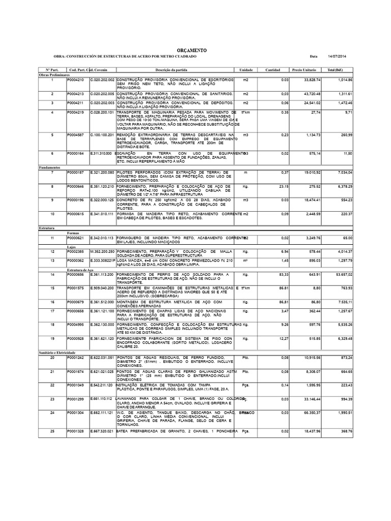 277772695 Orçamento de Estrutura Metálica | PDF | Materiais | Setor ...