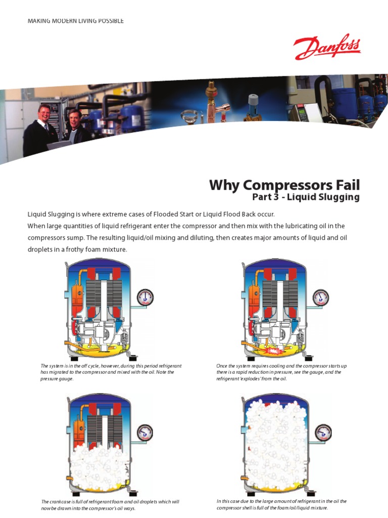 Why Compressors Fail | PDF | Cylinder (Engine) | Gas Compressor