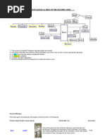 Greek and Roman Gods Comparison | PDF