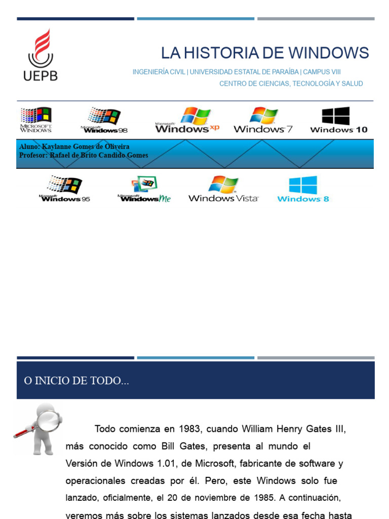 LA HISTORIA DE WINDOWS | PDF | Microsoft Windows | Windows 10