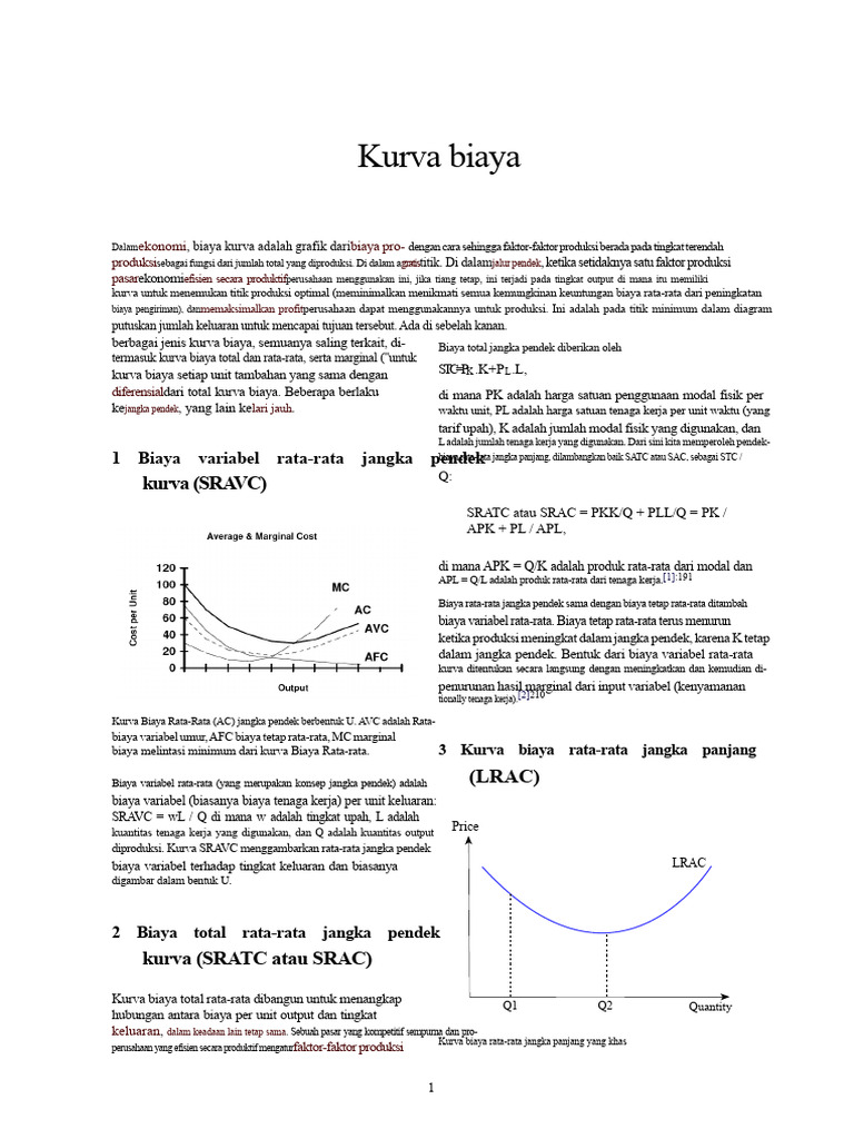 Kurva Biaya dalam Ekonomi Produksi | PDF
