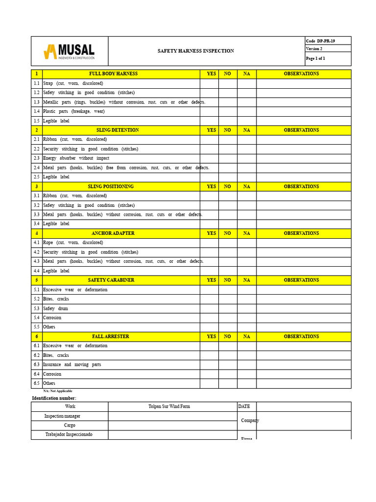 Safety Harness Inspection Checklist | PDF