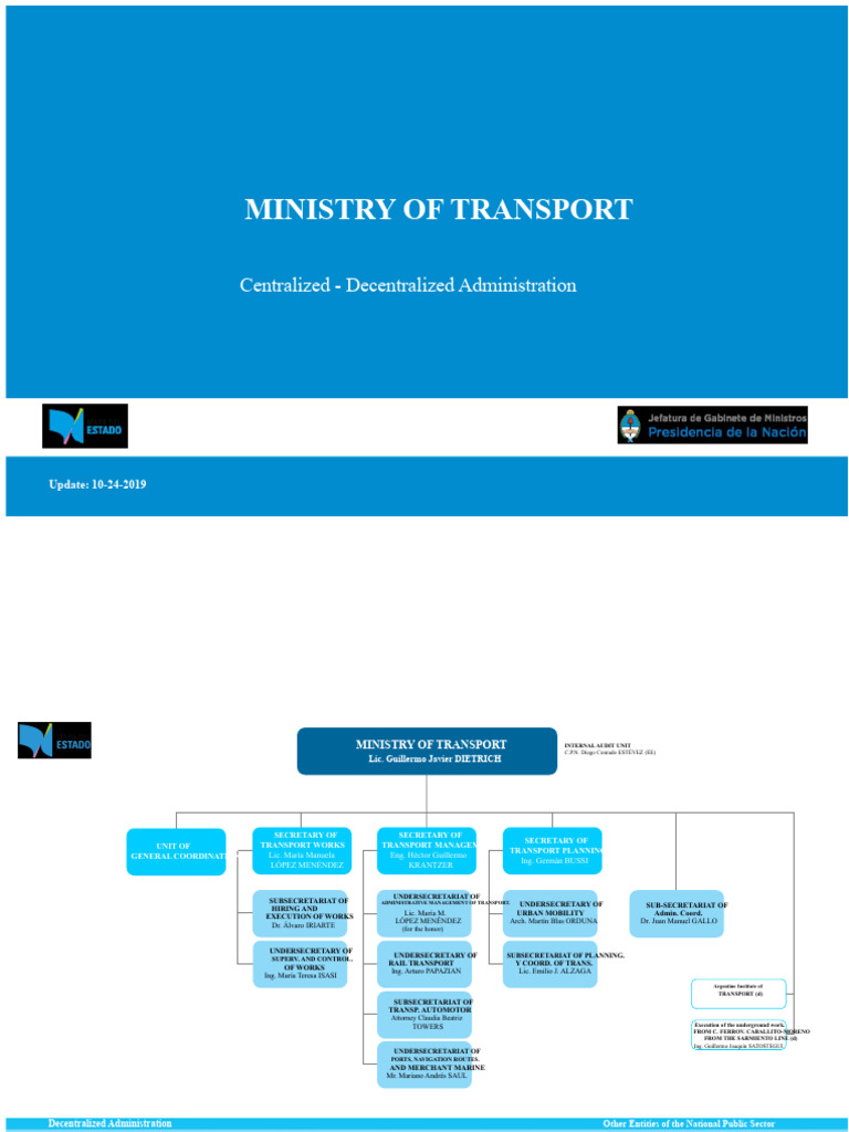 Ministry of Transport Administration Overview | PDF | Argentina | Transport