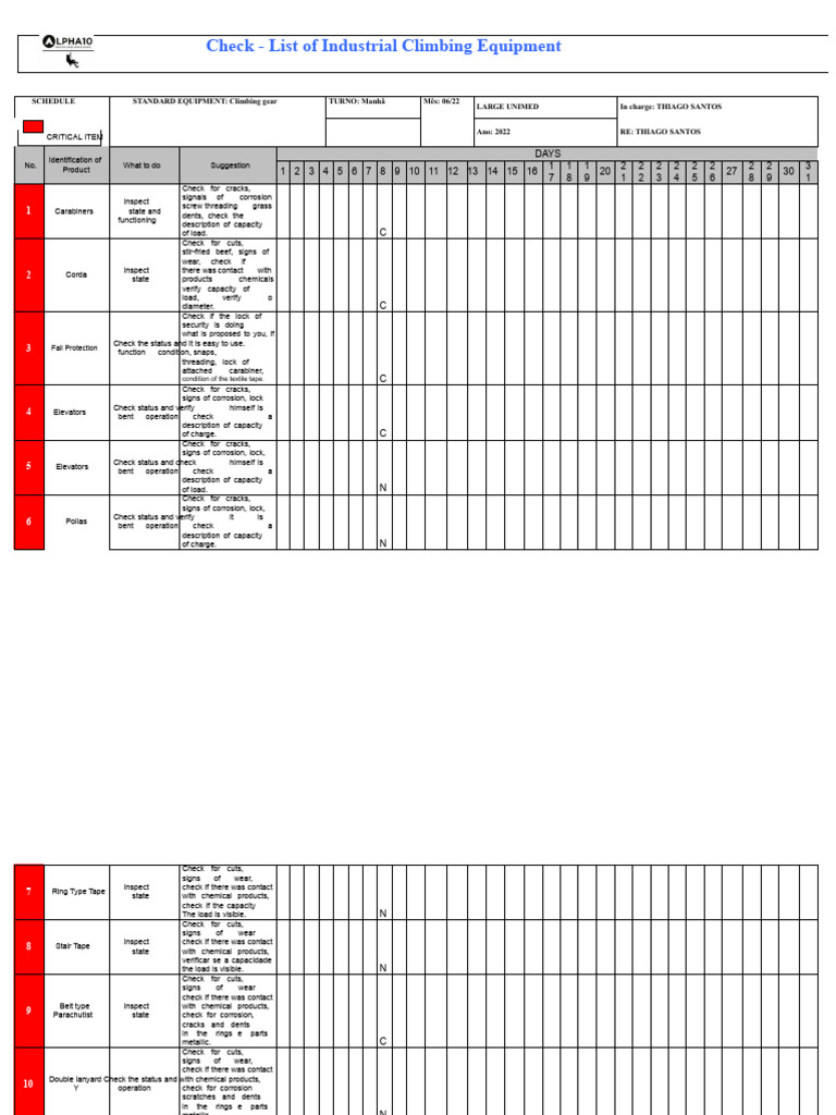 Industrial Climbing Equipment Checklist | PDF