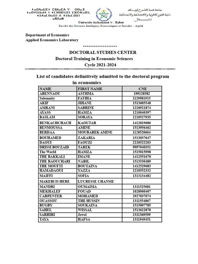 List of Those Definitively Admitted To The Doctoral Program 2021-2024 | PDF