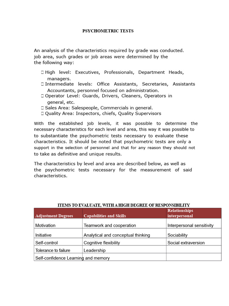 PSYCHOMETRIC TESTS | PDF | Leadership | Psychometrics