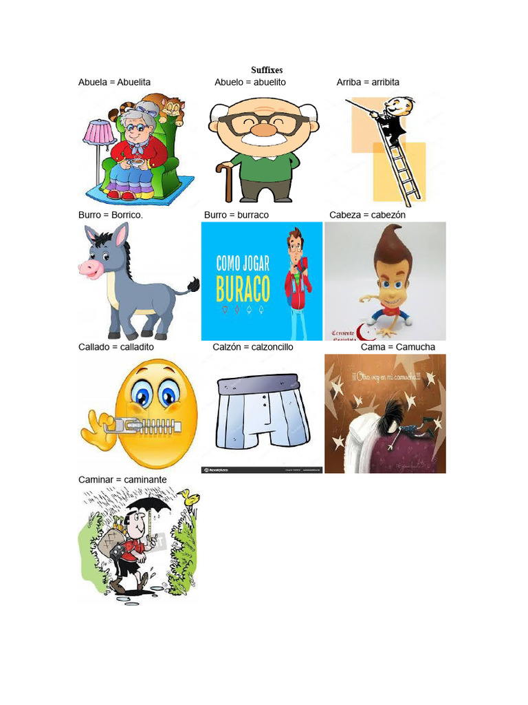 Prefixes and Suffixes | PDF | Theatre | The Arts