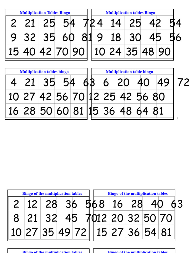 Bingo of The Multiplication Tables Cards | PDF