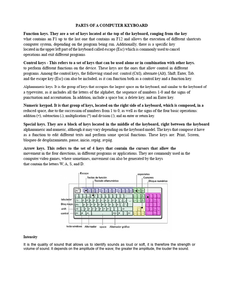 Parts of a Computer Keyboard | PDF | Computer Keyboard | Sound