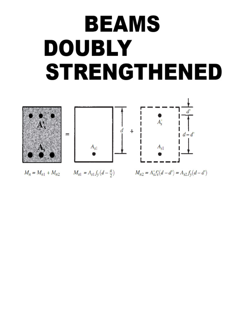 DOUBLE REINFORCED BEAMS | PDF | Beam (Structure) | Deformation (Engineering)