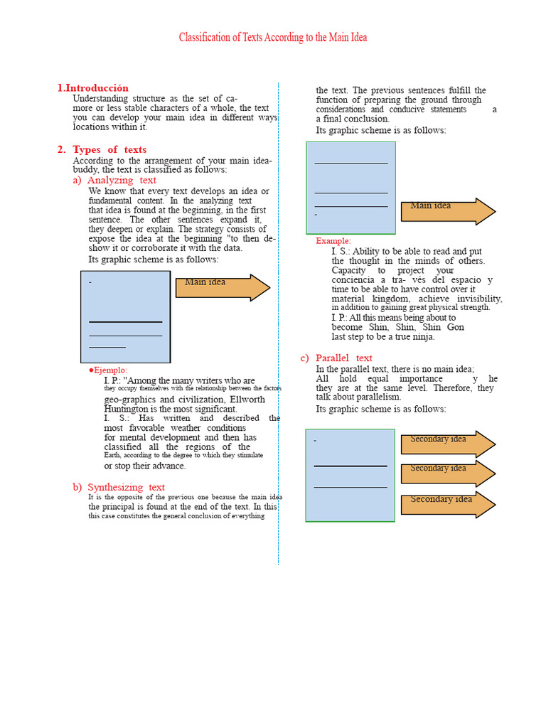 Classification_Texts_According_to_the_Main_Idea | PDF