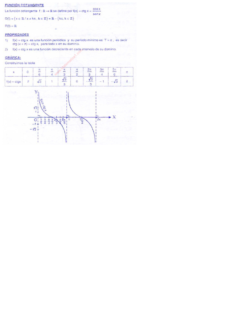 Cotangent Secant and Cosecant Solved Exercises | PDF