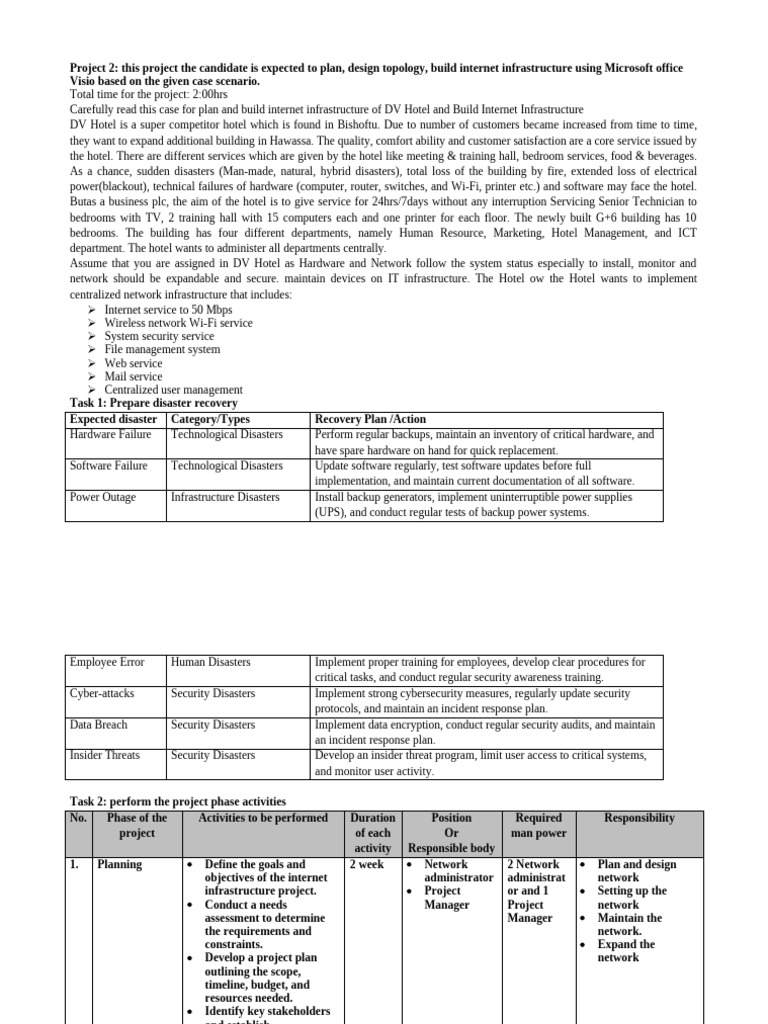 Level 4 coc | PDF | Backup | Computer Network